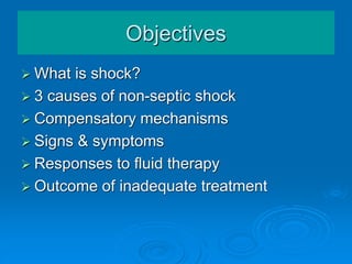Basic_Shock_Presentation[1].ppt