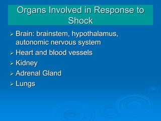 Basic_Shock_Presentation[1].ppt