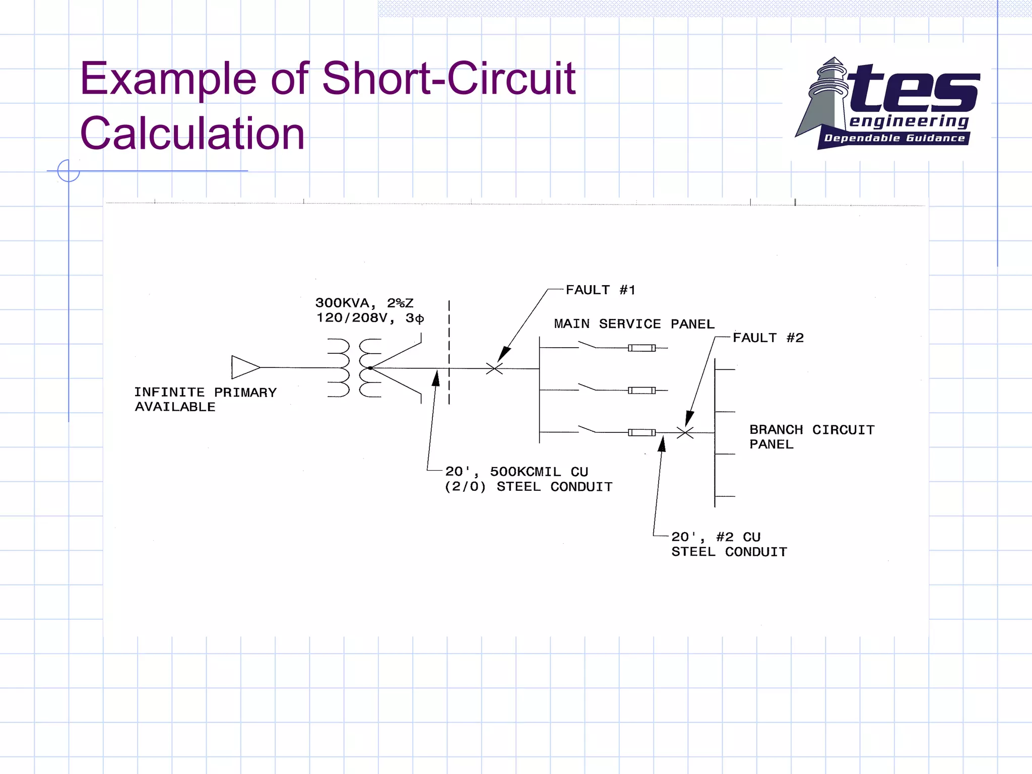 Basic short circuit calculation procedure | PPT