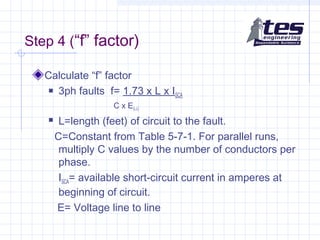 Basic short circuit calculation procedure | PPT