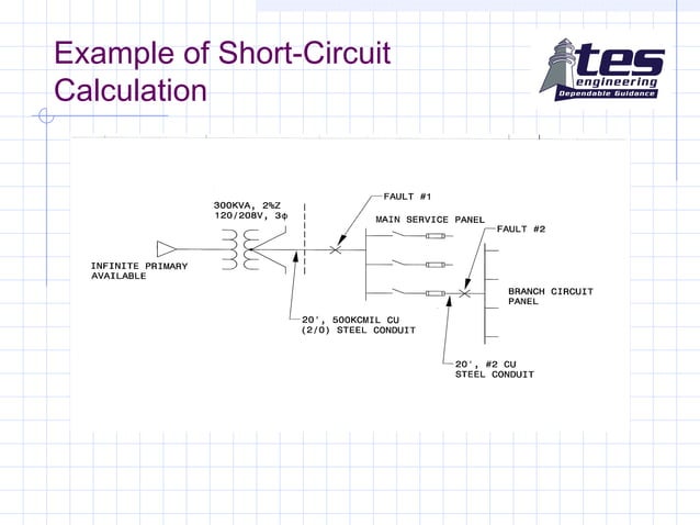 Basic short circuit calculation procedure | PPT