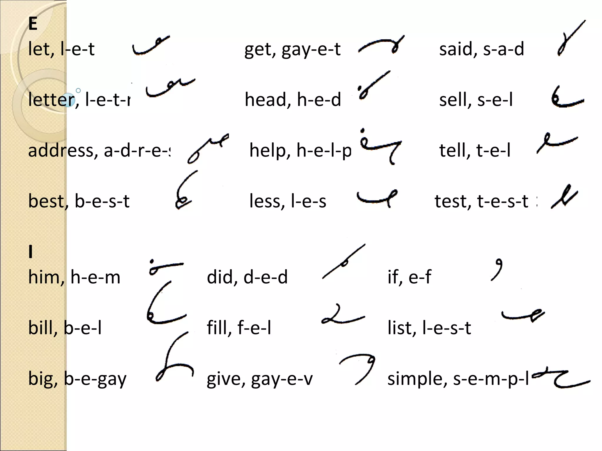 Basic Shorthand P 1 boa | PPT