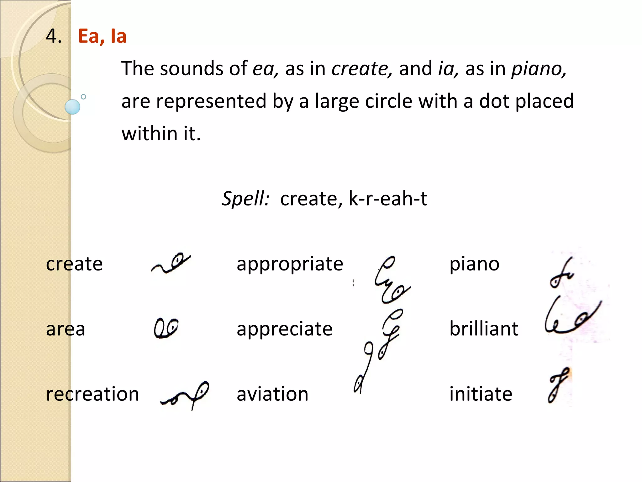 Basic Shorthand Part 2 boa | PPT
