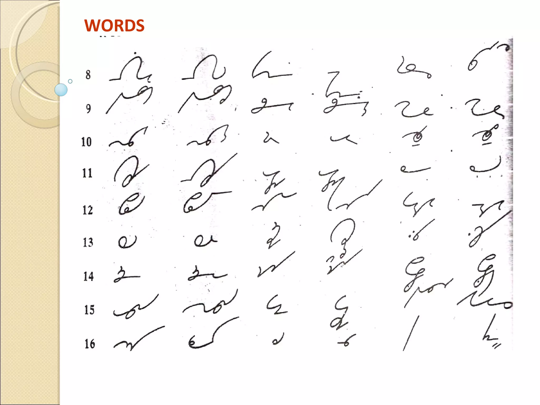 Basic Shorthand Part 2 boa | PPT