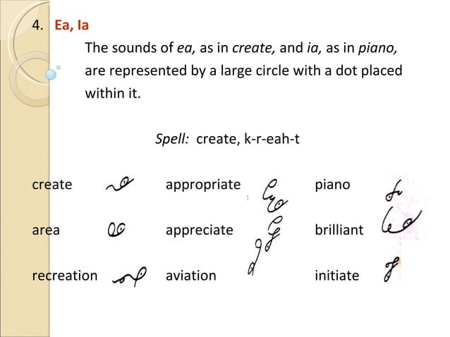 Basic Shorthand Part 2 boa | PPT | Drawing and Sketching | Arts and Crafts