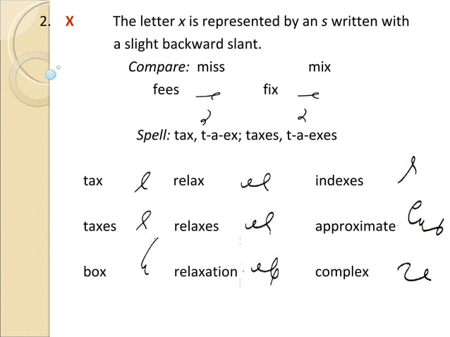 Basic Shorthand Part 2 boa | PPT | Drawing and Sketching | Arts and Crafts