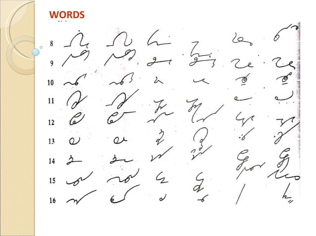 Basic Shorthand Part 2 boa | PPT | Drawing and Sketching | Arts and Crafts