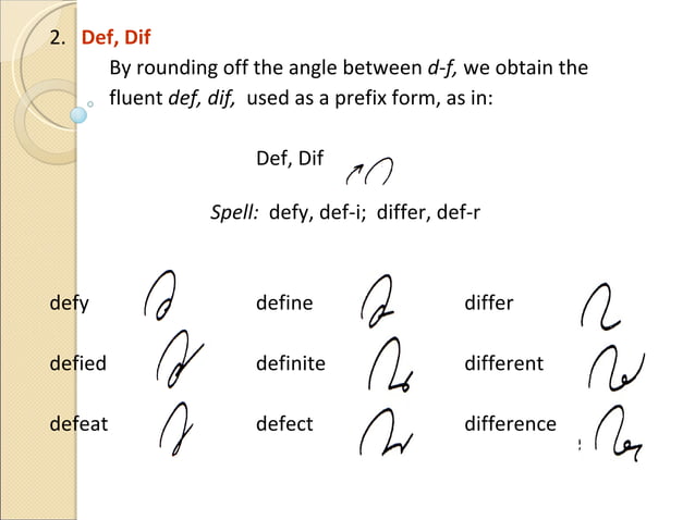 Basic Shorthand Part 2 boa | PPT | Drawing and Sketching | Arts and Crafts