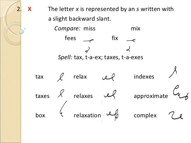 Basic Shorthand Part 2 boa