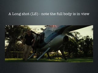 Basic shot types & angles | PPT | Video Production | Content Production