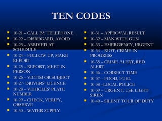 Basic signal communication | PPT