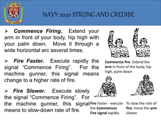BASIC SIGNAL COMMUNICATION.pptx