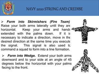 BASIC SIGNAL COMMUNICATION.pptx