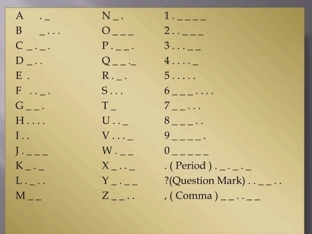 BASIC SIGNAL COMMUNICATION.pdf........... | PPT