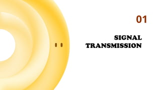 BASIC SIGNAL TRANSMISSION AND MODULATION.pptx