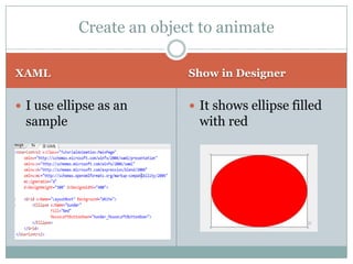 Basic silverlight animation | PPTX | Computer Animation | Computer Software and Applications
