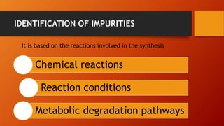 Basics impurity profiling and degradent characterization[134] | PPTX