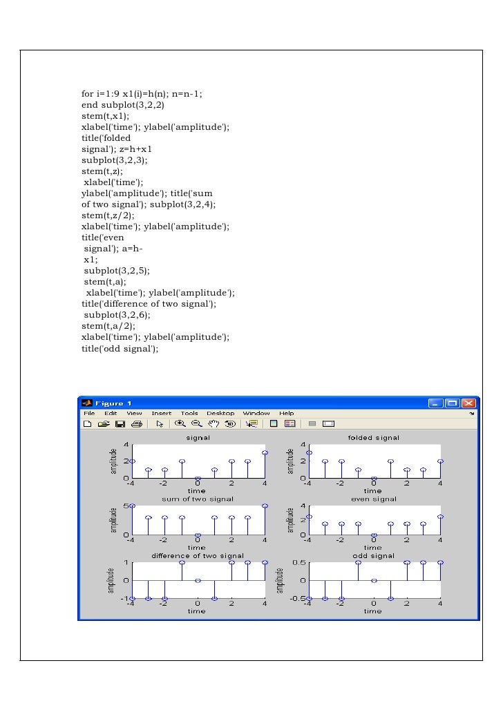 Basic Simulation Lab Manual1 