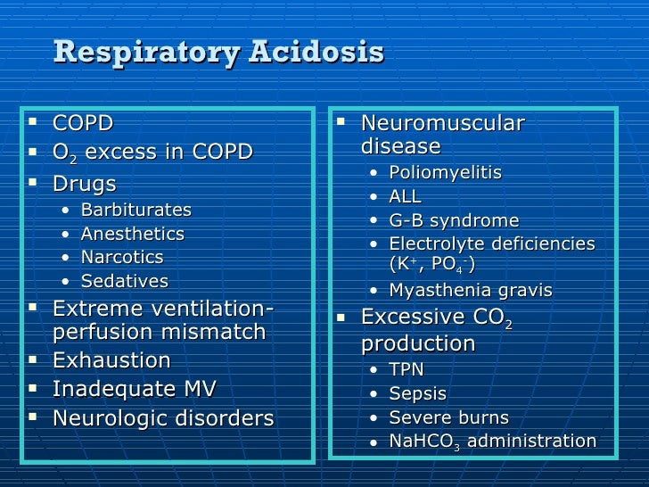 Basics In Arterial Blood Gas Interpretation
