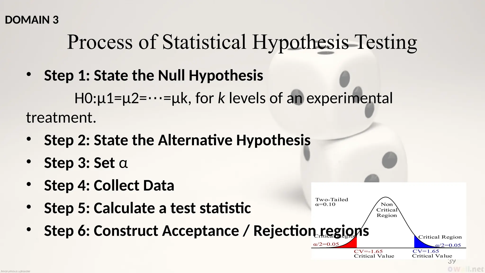 Basics in Biostats,applications,types,about in detile | PPT