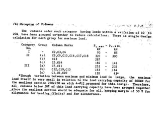 Basics in design of RC column | PPTX
