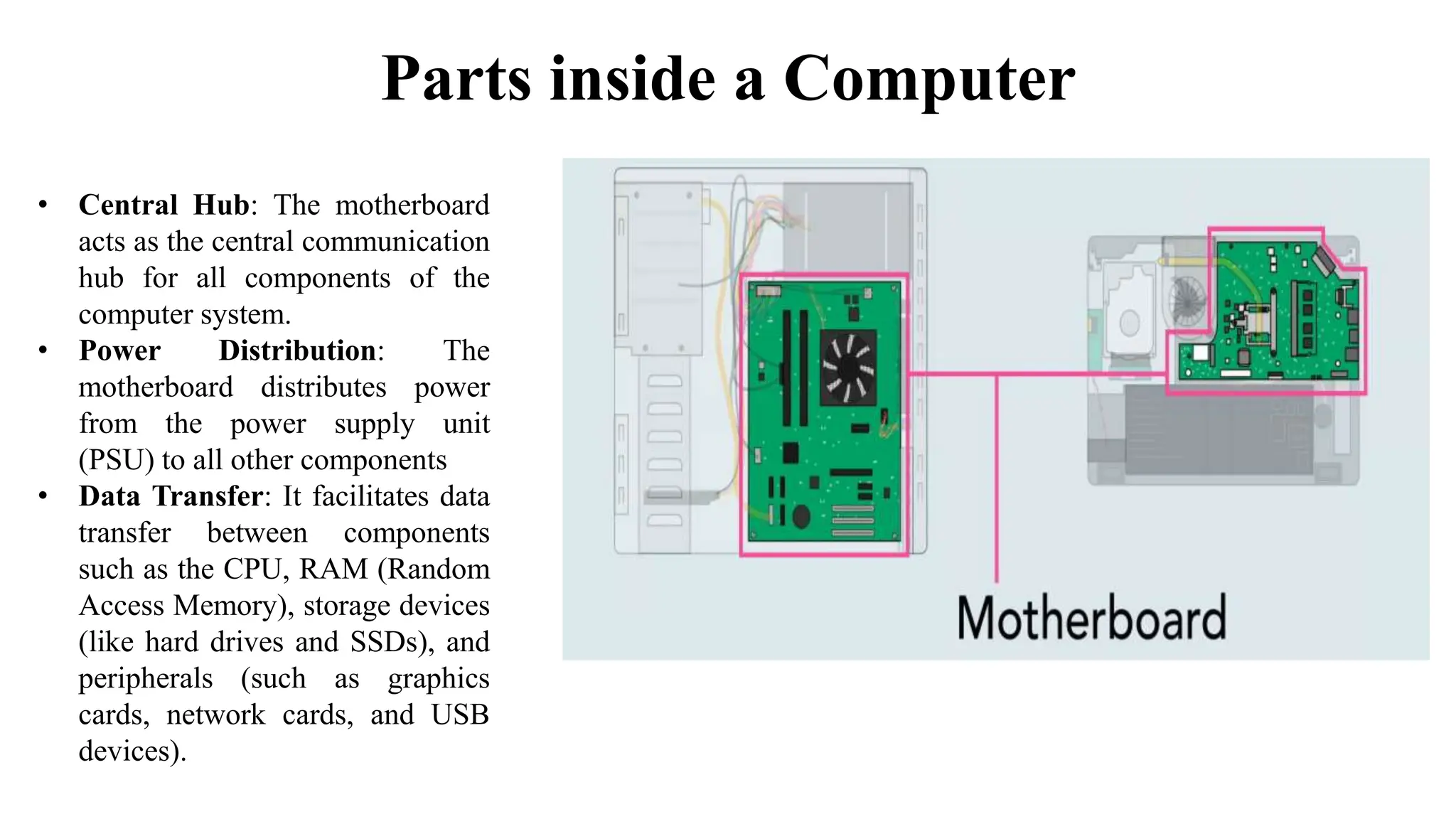 Basics In Computer Science Basics Cse Pptx