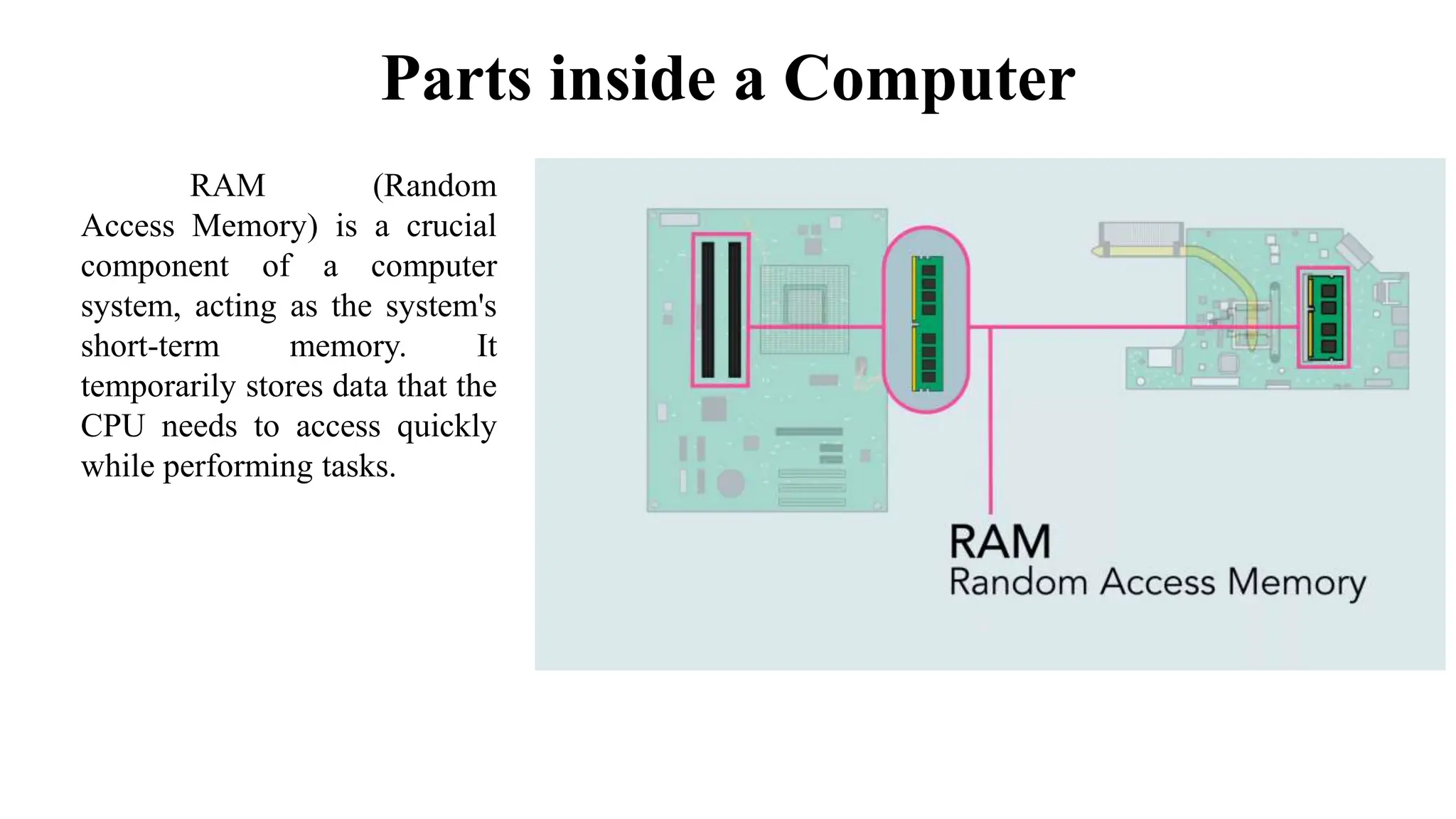 Basics In Computer Science Basics Cse Pptx