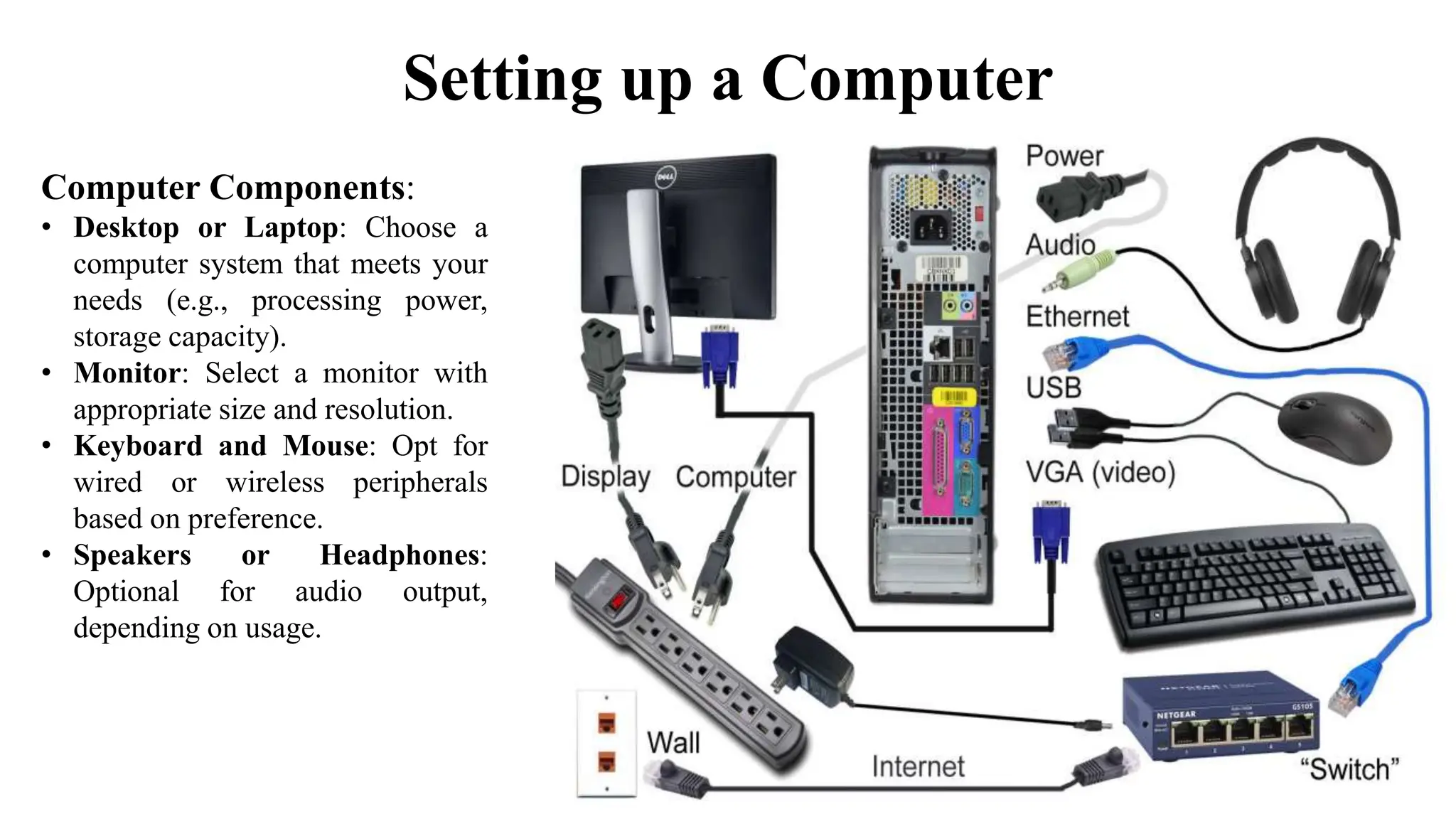 Basics in Computer Science basics cse.pptx Basics in Computer Science basics cse.pptx