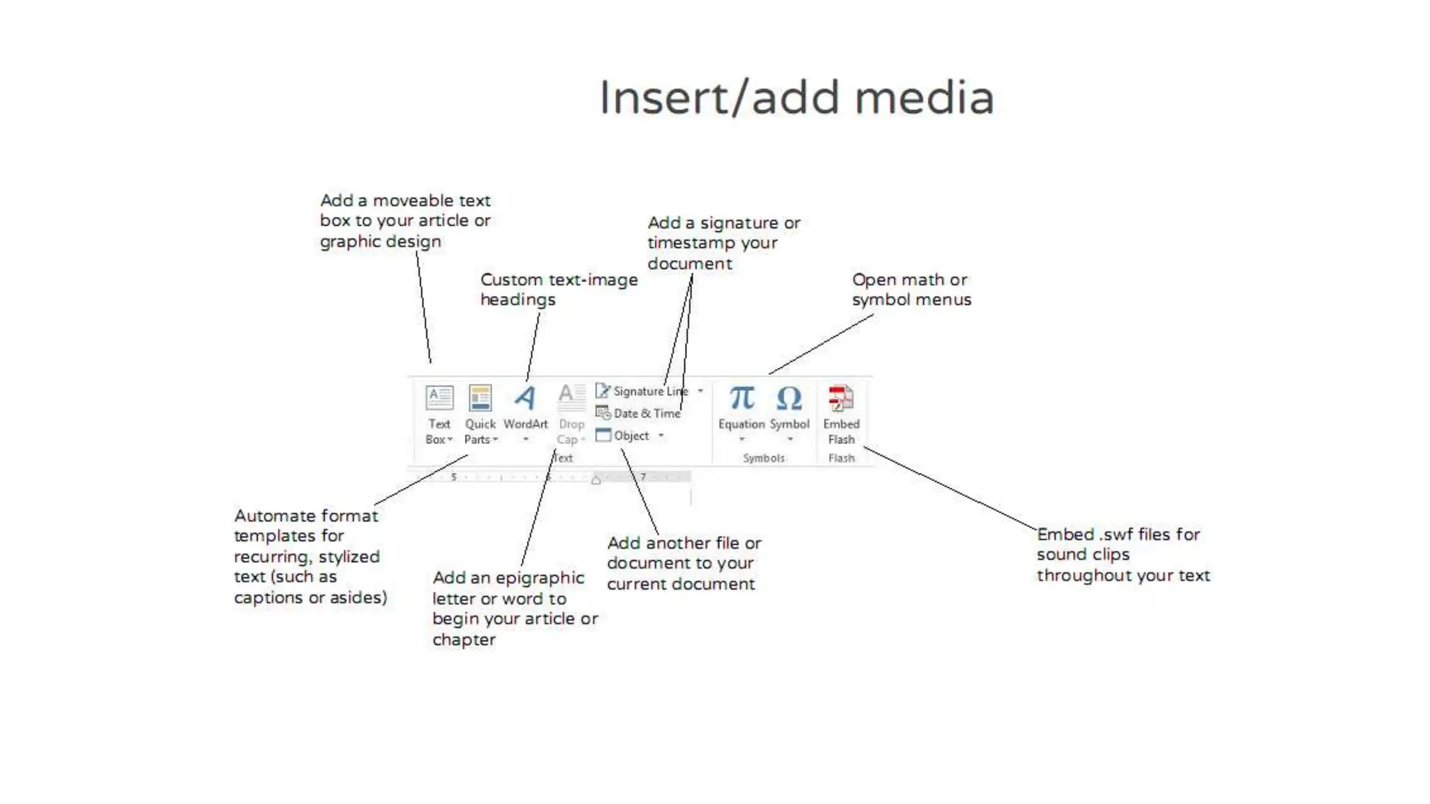 Basics In Computer Science Basics Cse Pptx