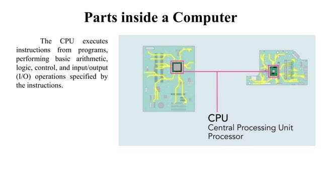 Basics In Computer Science Basics Cse Pptx