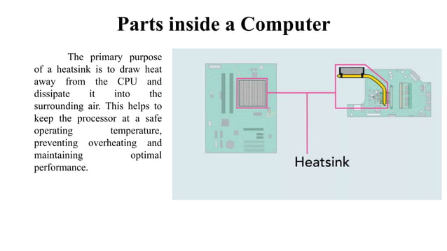 Basics in Computer Science basics cse.pptx