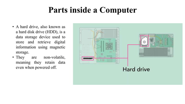 Basics In Computer Science Basics Cse Pptx