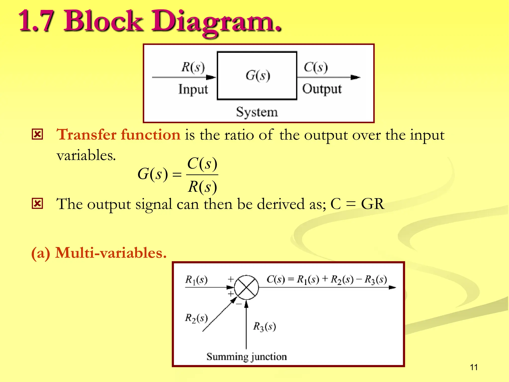 the power point basics in control system.ppt
