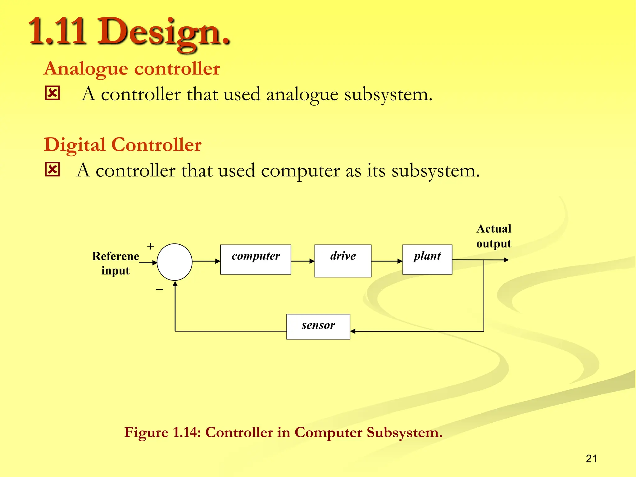 the power point basics in control system.ppt