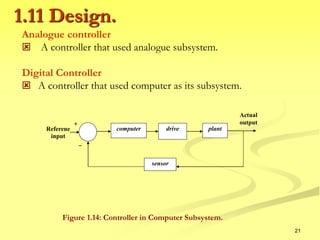 the power point basics in control system.ppt