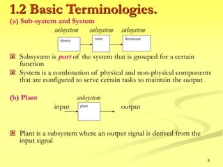 the power point basics in control system.ppt