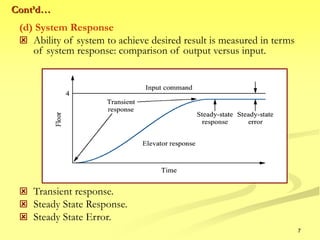 the power point basics in control system.ppt