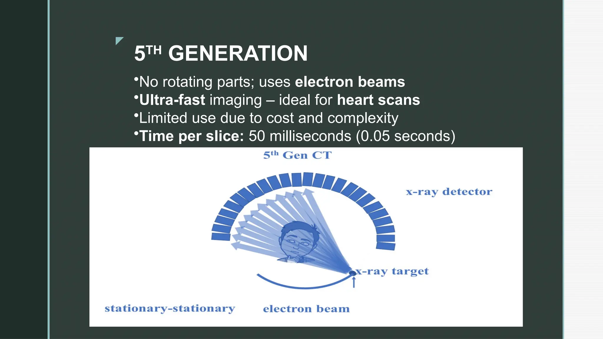 Basics In Ct Computed Tomography Ct Generations Computed Tomography Working Principle