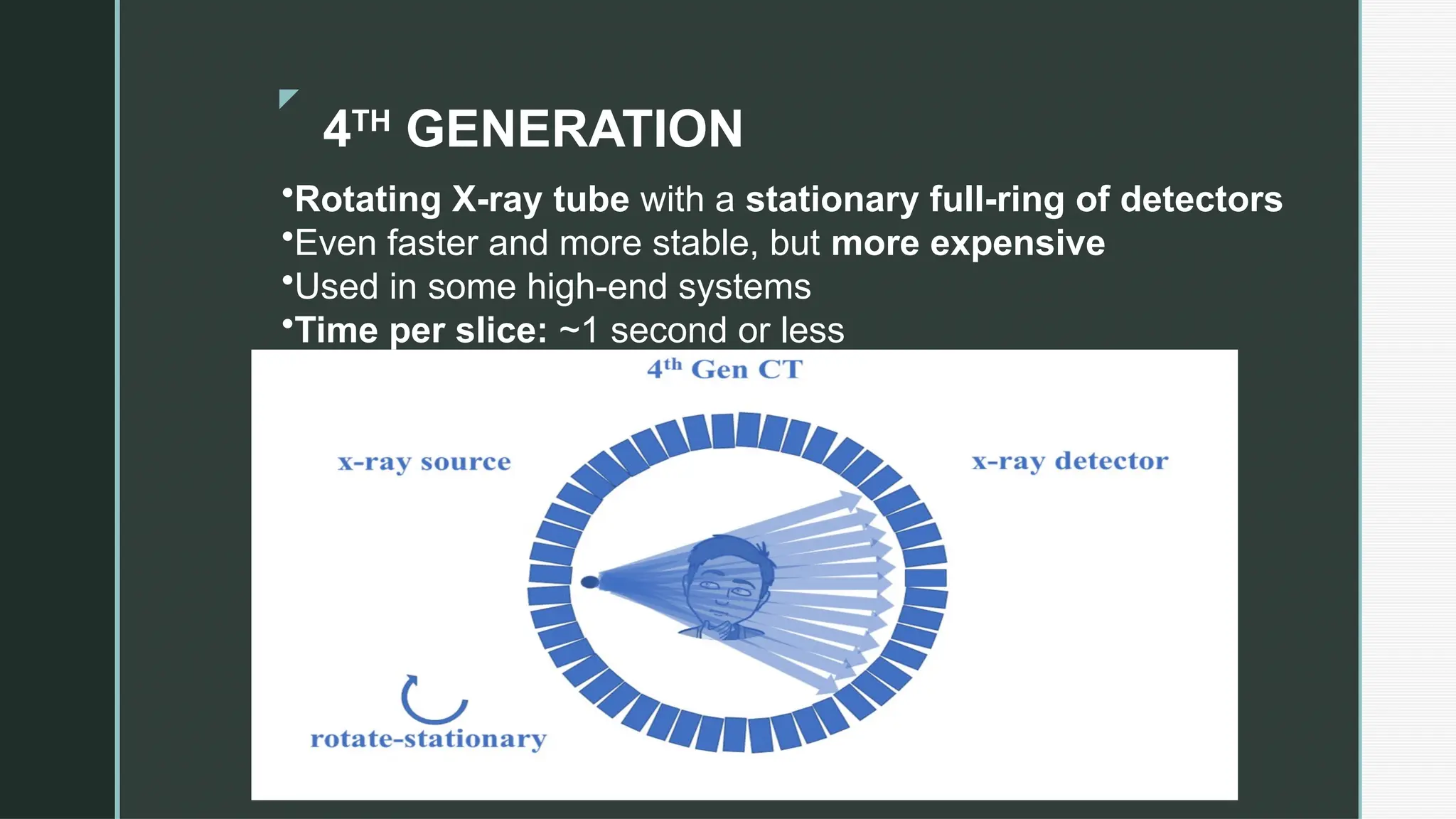 Basics in CT/ Computed Tomography / CT generations/ Computed Tomography ...