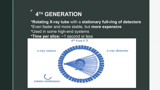 Basics in CT/ Computed Tomography / CT generations/ Computed Tomography working principle ...