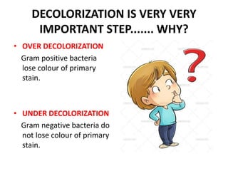 BASICS IN GRAM STAINING.pptx