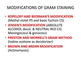 BASICS IN GRAM STAINING.pptx
