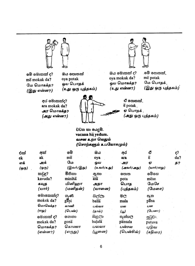 Basic sinhala | PDF