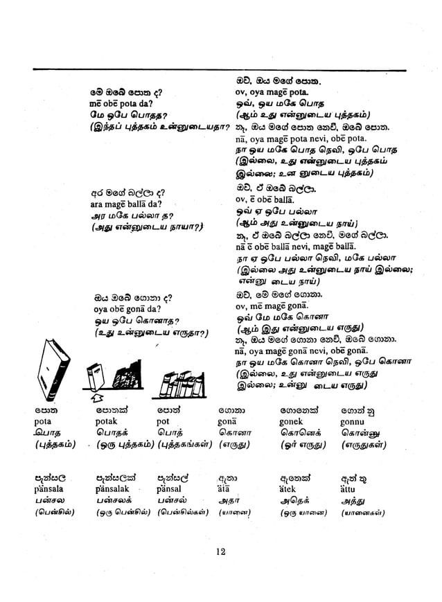 Basic sinhala | PDF