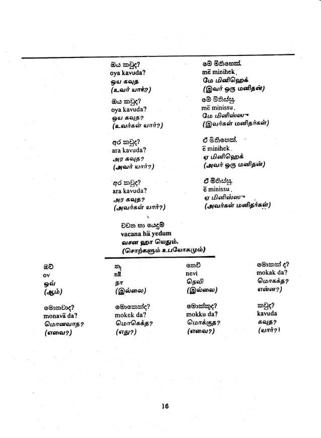 Basic sinhala | PDF