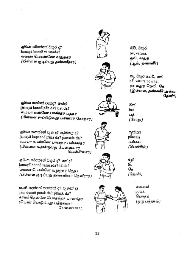 Basic sinhala | PDF