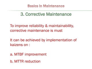basicsinmaintenance.pdf