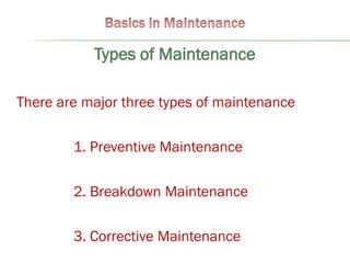 basicsinmaintenance.pdf