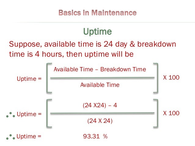 Basics in Maintenance