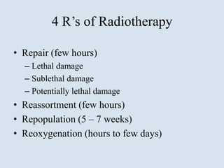 Basics in radiation oncology | PPTX